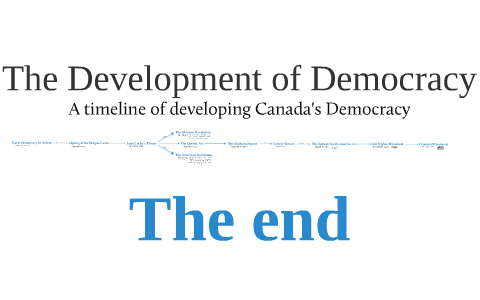 Timeline: The Development of Democracy by Joseph Roque on Prezi