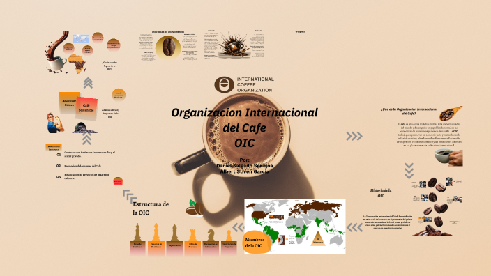 OIC - Organización Internacional del Cafe by DANIEL SALGADO SENEJOA on ...