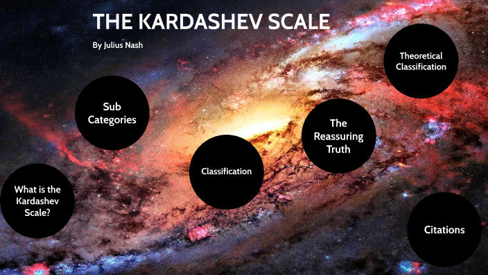 The Kardashev Scale - Student Documentary (English Honors 9) by Julius ...