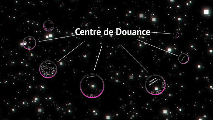 Centre de Douance by Sylvain Guénette on Prezi