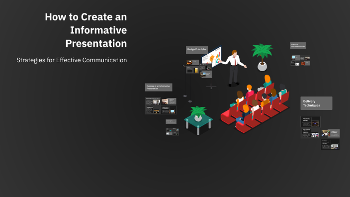 How to Create an Informative Presentation by Anahi B on Prezi