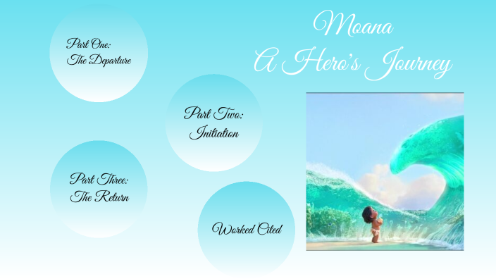 Hero's Journey - Moana by Abigail Davison on Prezi