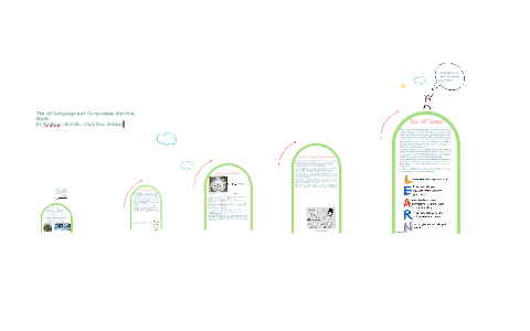 The AP Language and Composition Survival Guide by Denisse G on Prezi