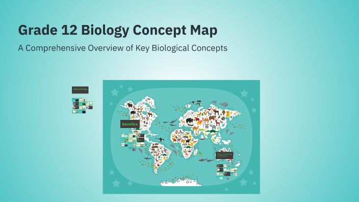 Grade 12 Biology Concept Map by Enes Rjrjr on Prezi