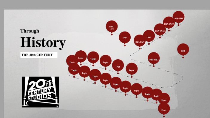 20th century timeline by hailey long on Prezi
