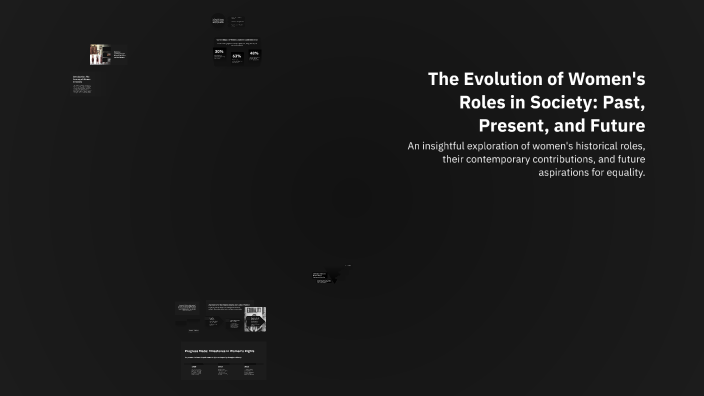 The Evolution of Women's Roles in Society: Past, Present, and Future by ...