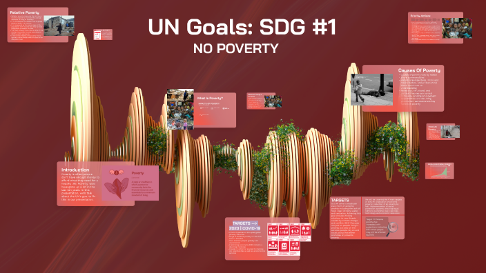 UN Goals: SDG #1 by Issa Ataya [Student] on Prezi