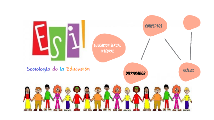 Presentación Sociología 2021 - ESI by Sabrina Desio on Prezi
