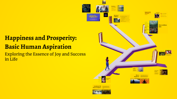Happiness and Prosperity: Basic Human Aspiration by Anushka Kar on Prezi