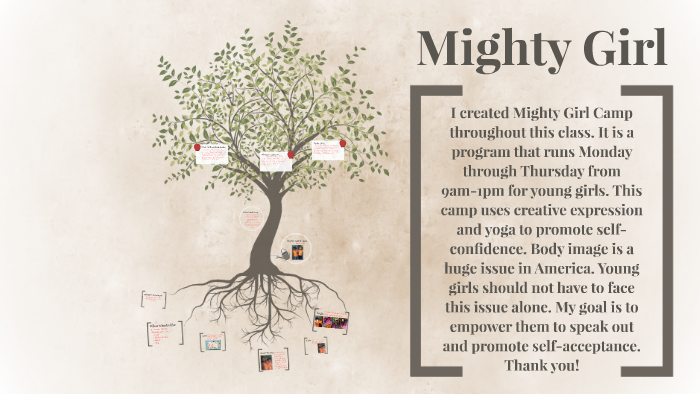 Mighty Girl Camp By Maggie Griffin On Prezi