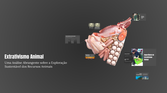 Extrativismo Animal by lp ops on Prezi