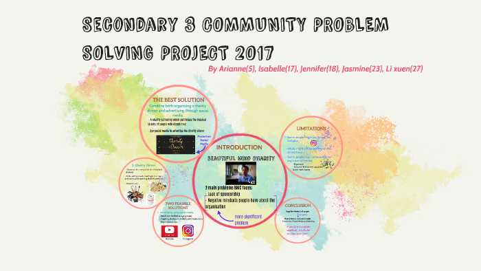 English Community Problem Solving Project by lixuen izzyjenn on Prezi
