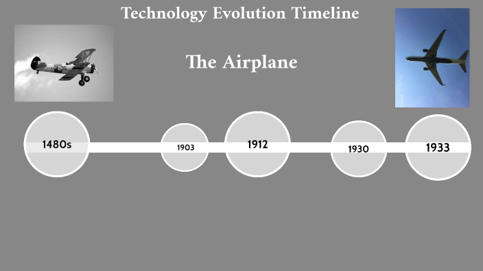 Technology Evolution Timeline by Andres Islas Barrera on Prezi