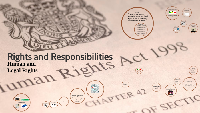 Rights and Responsibilities - Human and Legal Rights by Jeannette ...