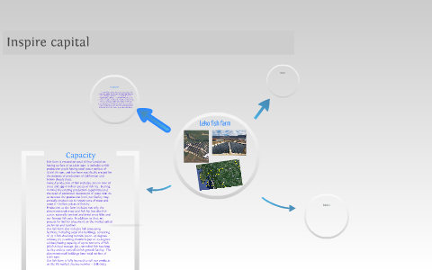 Leko fish farm by Kresimir Kukec on Prezi