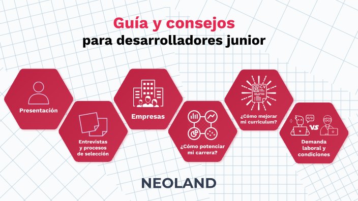 Guía para juniors (Neoland) by Alejandro García Maya on Prezi