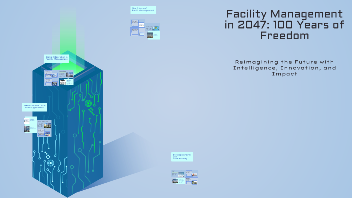 Facility Management in 2047: 100 Years of Freedom by Vaishnavi Iyer on ...