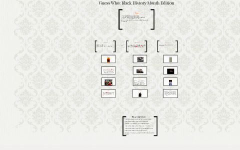 Guess Who: Black History Month Edition by dominique council on Prezi