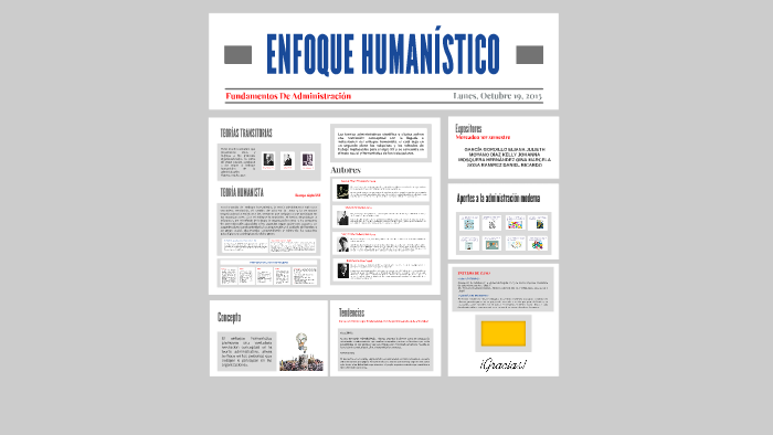 ENFOQUE HUMANISTICO by Eliana Garcia on Prezi