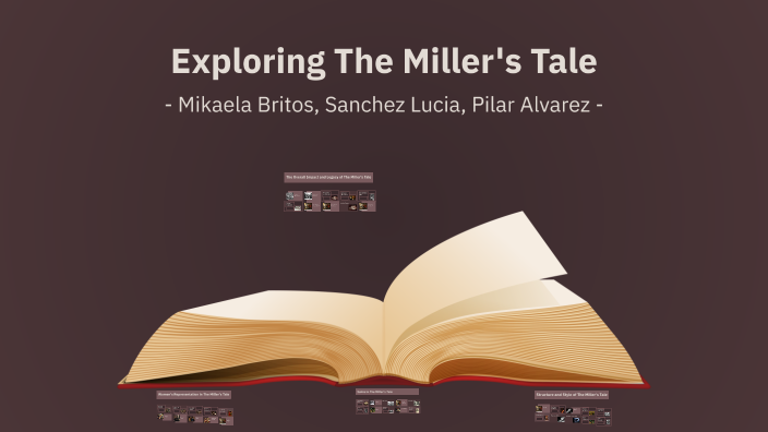 Exploring The Miller's Tale by pilar alvarez on Prezi
