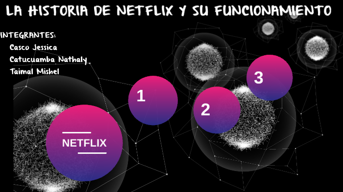 LA HISTORIA DE NETFLIX Y SU FUNCIONAMIENTO by Liz Jssa on Prezi
