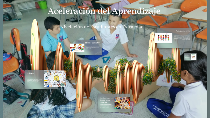 Aceleración del Aprendizaje by Estiben Ospina on Prezi