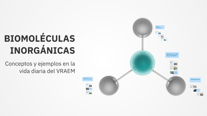 BIOMOLÉCULAS INORGÁNICAS by FIDEL LAURA LIZARBE on Prezi