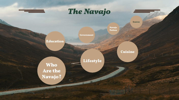 Native Americans Civ Presentation by Pruthviraj Chavda on Prezi