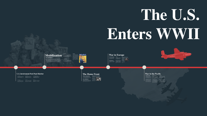 The United States Enters WWII by Eduardo Medina Tapia on Prezi