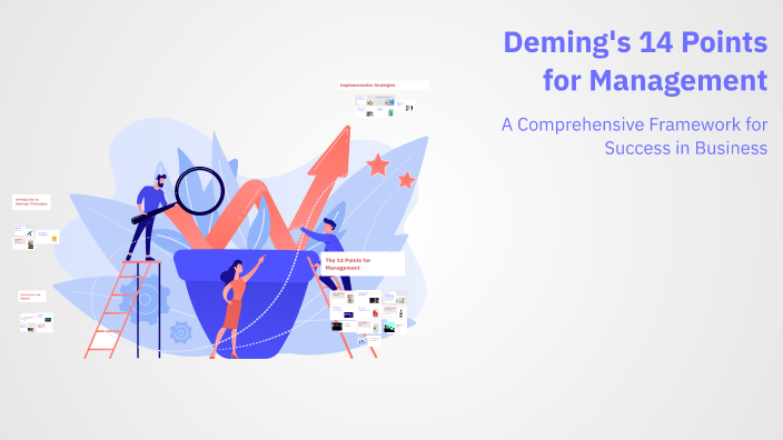 Deming's 14 Points for Management by SUJAN MAGAR on Prezi