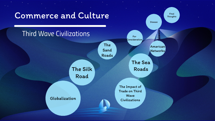 Commerce and Culture in Third Wave Civilizations by Cynthia Coffey on Prezi