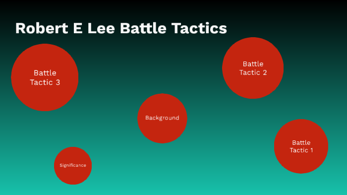 Robert E Lee Battle Tactics by Mckenzie Thulin on Prezi