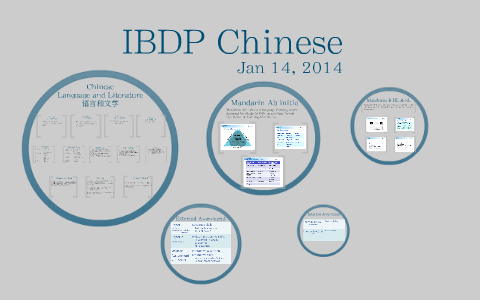 IBDP Chinese by Ms Ren on Prezi