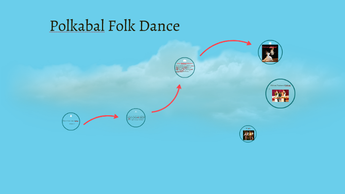 Polkabal Folk Dance by Rustico Perez on Prezi