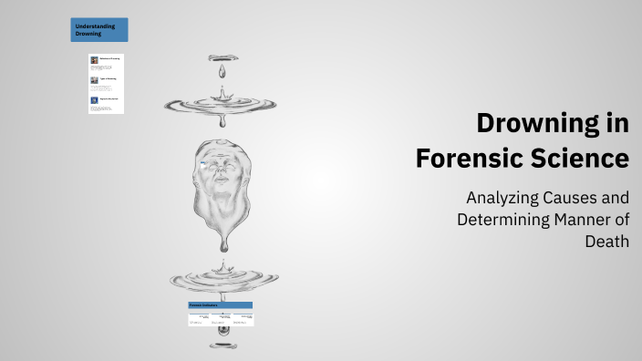Drowning in Forensic Science by chetan kaushik on Prezi