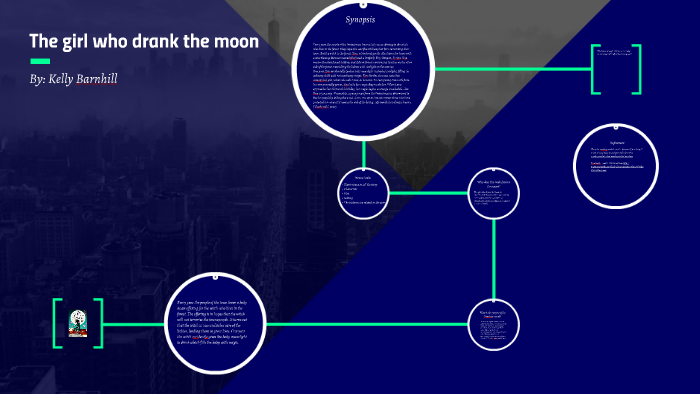 The girl who drank the moon by Anastasia Fowler on Prezi