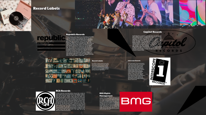 Major Record Labels by Zahra Aslam on Prezi