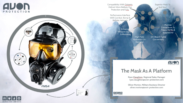 Avon Protection: The Mask As A Platform by Oliver Morton on Prezi