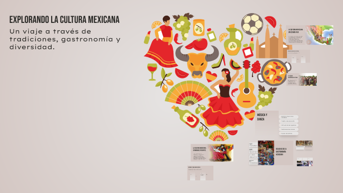 Explorando la Cultura Mexicana by ITZEL DE ANDA GARCIA on Prezi