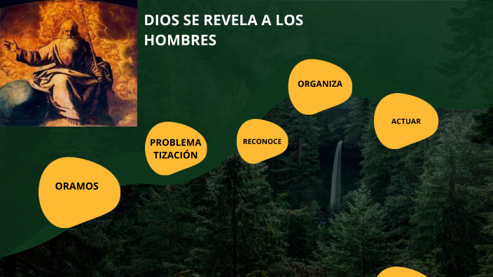 “DIOS SE REVELA A LOS HOMBRES” by Nilson Aníbal Tarrillo Rodríguez on Prezi