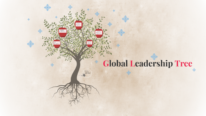 Global Leadership Tree by Sydney Youmans on Prezi