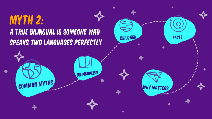 Myth 2: A true bilingual is someone who speaks two languages perfectly ...