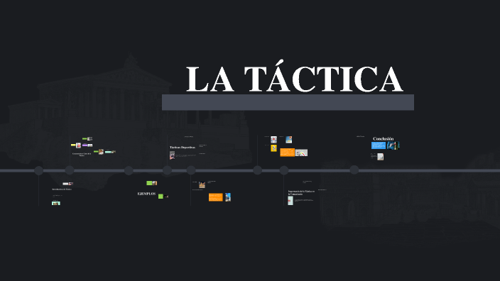 La Importancia de la Táctica en Entornos Competitivos by Sebas Aguilar ...