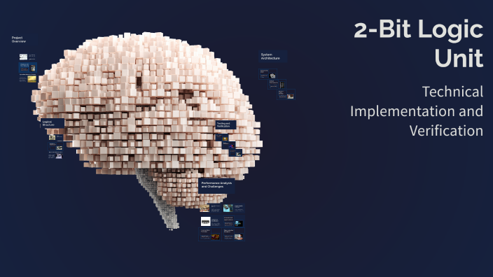 2-Bit Logic Unit by keemo lol on Prezi