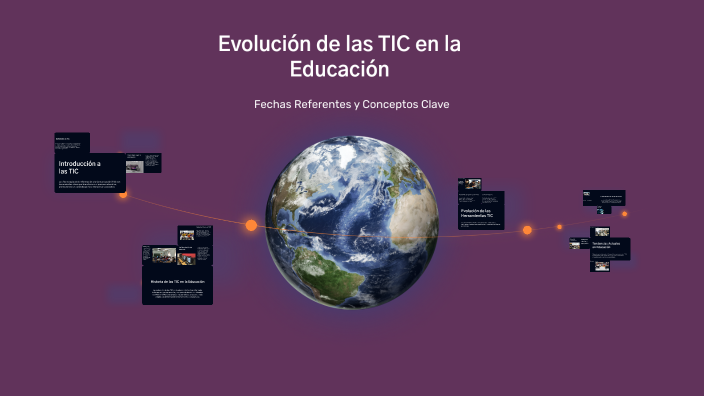 Evolución de las TIC en la Educación by yuleina andrea ureña on Prezi