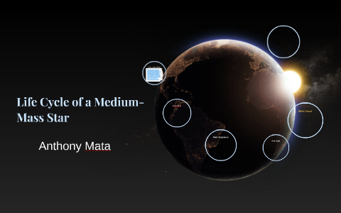 Life Cycle of a Medium-Mass Star by anthony mata on Prezi