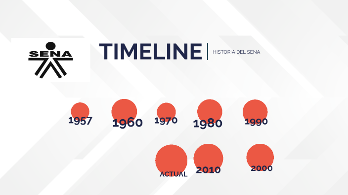 justin t by Justim Tovar on Prezi