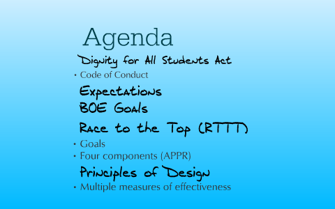 Annual Professional Performance Review by Bob Polino on Prezi