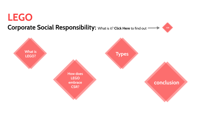 LEGO CSR by Brookelynn Becker on Prezi