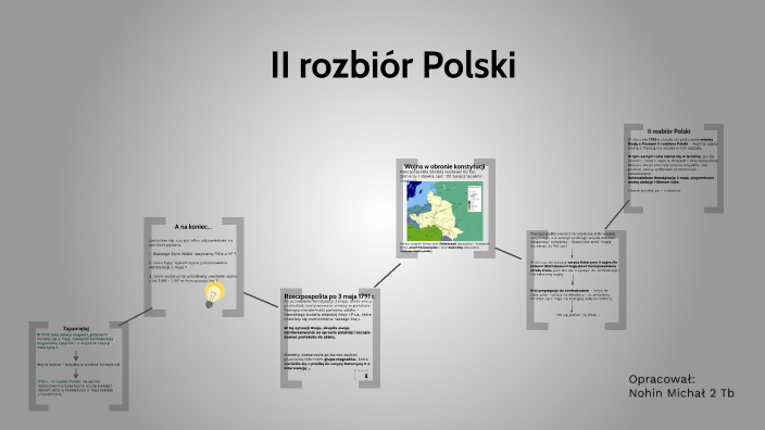 Historia 2 rozbiór RP by Mykhailo Nohin on Prezi